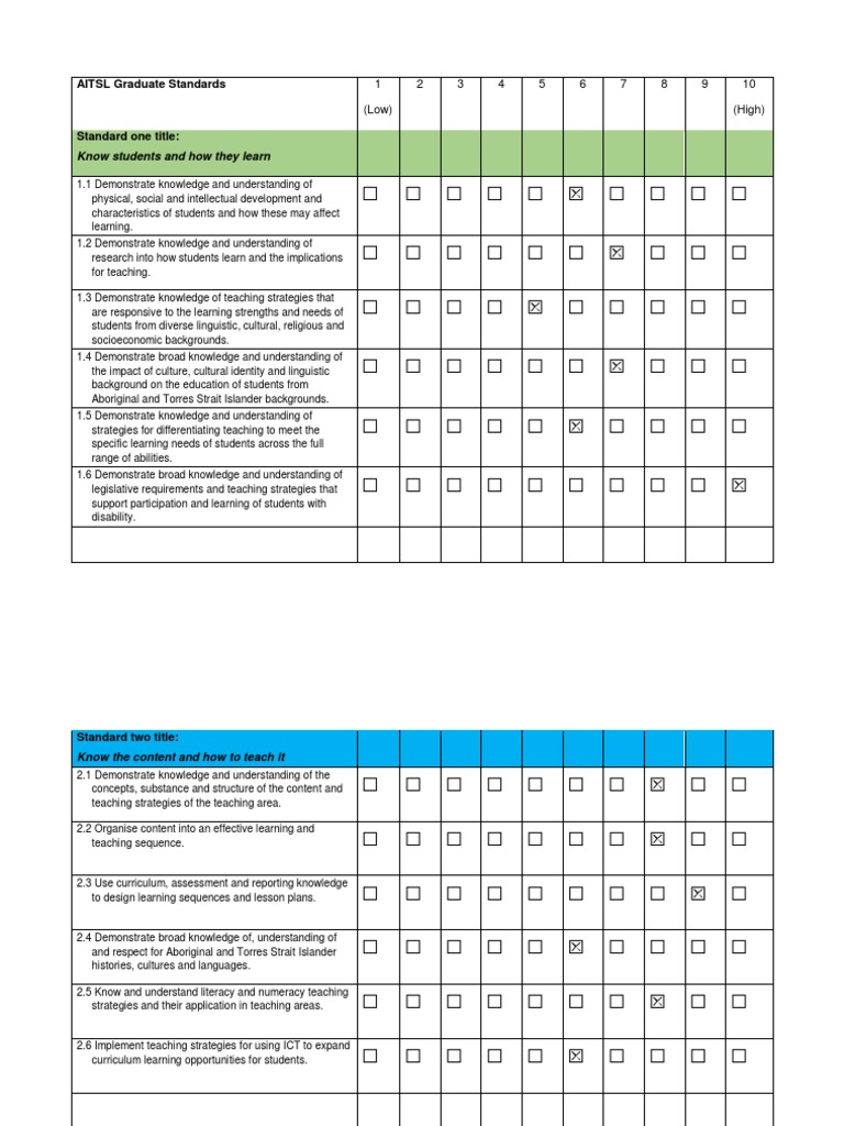 aitsl graduate standards b | Educational Assessment | Teachers