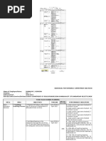 IPCRF-RPMS For Principals I-IV (Filled-Up) | PDF | Strategic Planning ...