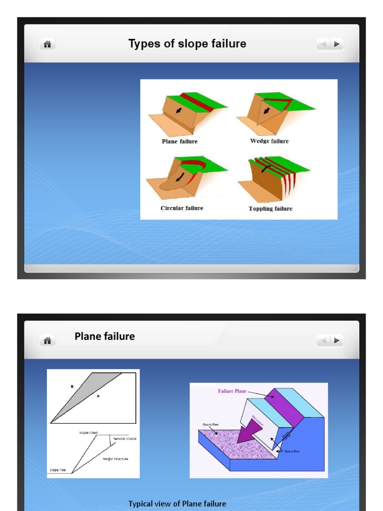 Types of Slope Failure | PDF