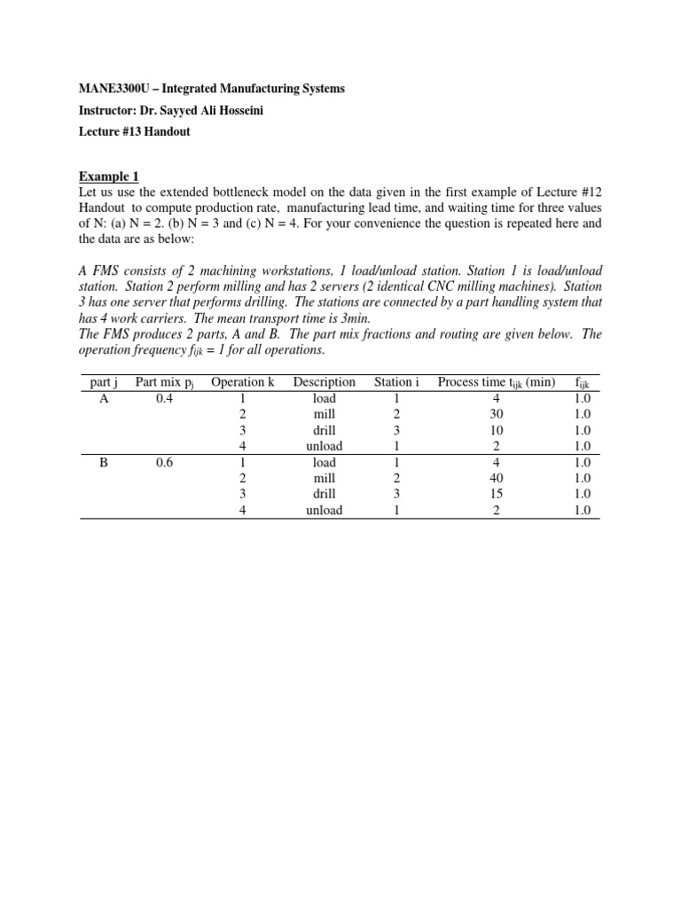 13 Integrated Manufacturing System Lecture #13 Handout | PDF