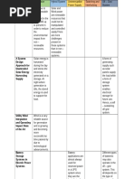 Tiwi Geothermal Plant: 30-Year Overview | PDF | Power Station ...