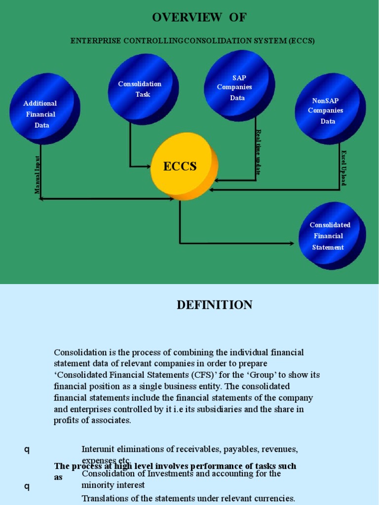 Overview of Eccs | PDF | Consolidation (Business) | Debits And Credits