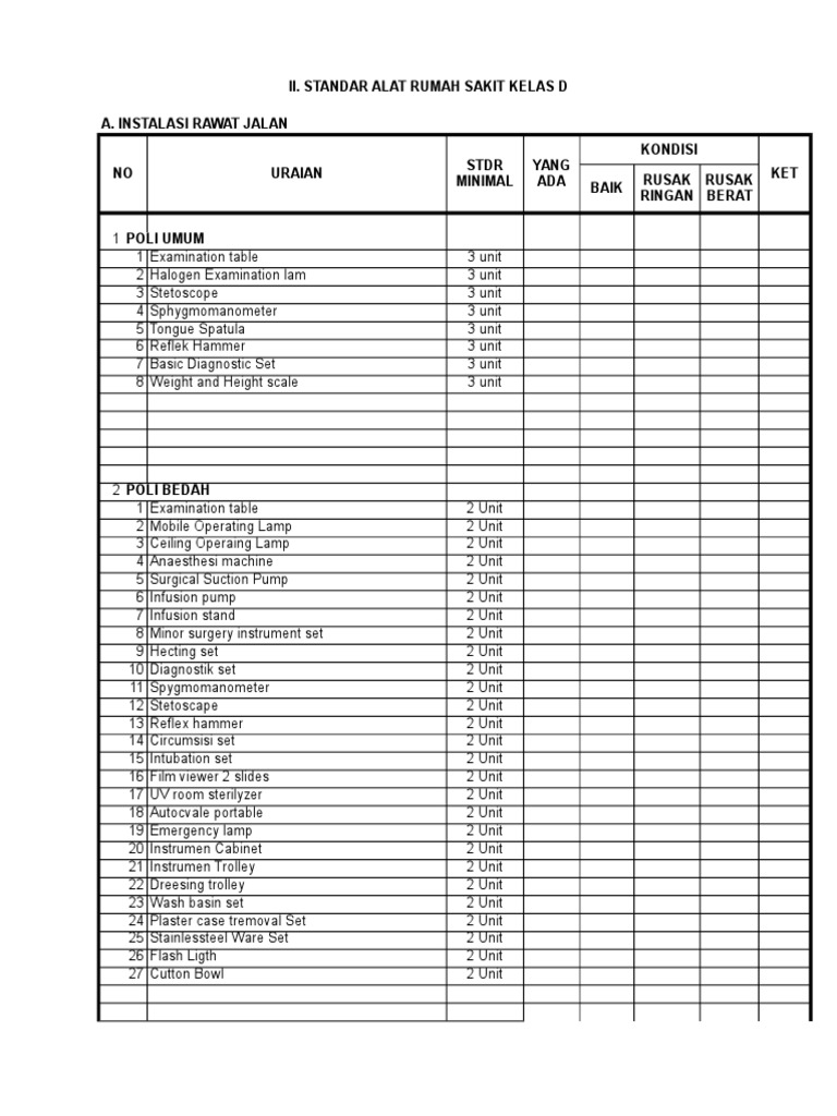 Standar Rs Kelas D | PDF