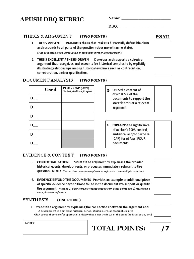New DBQ Rubric | PDF