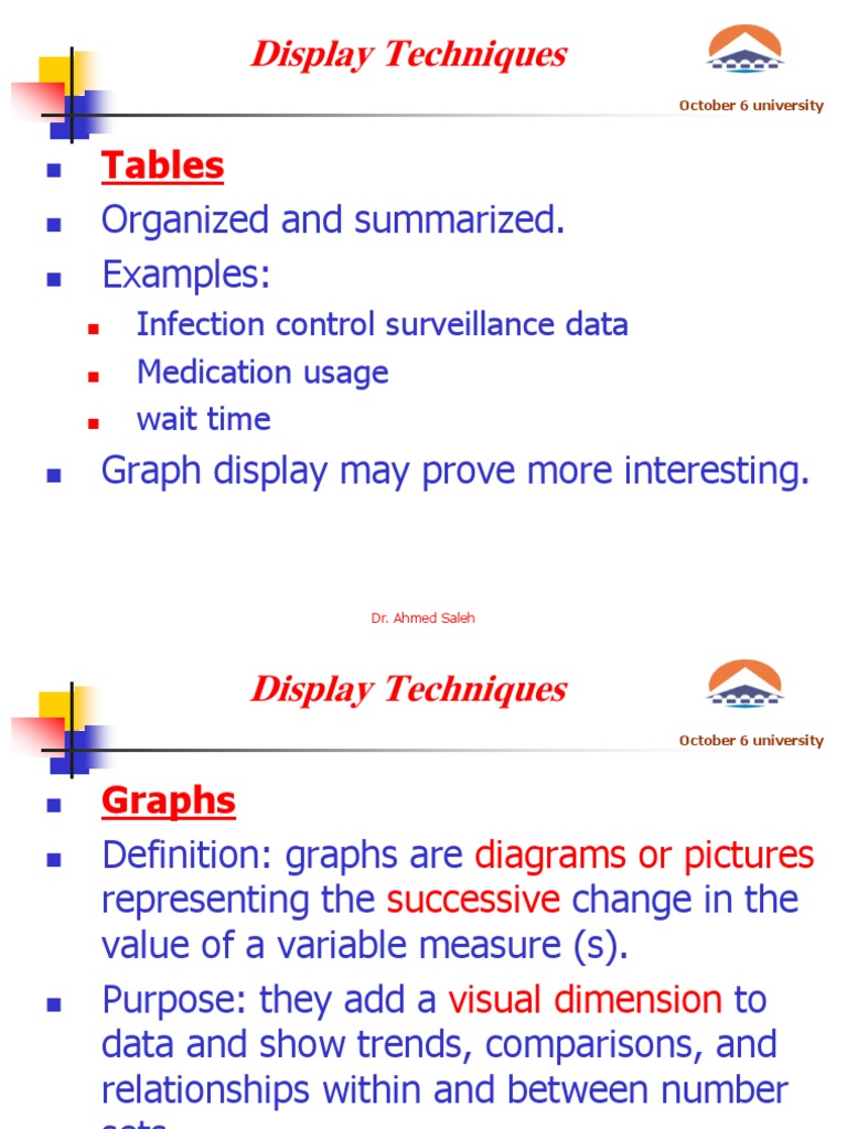 Display Techniques | Download Free PDF | Chart | Histogram