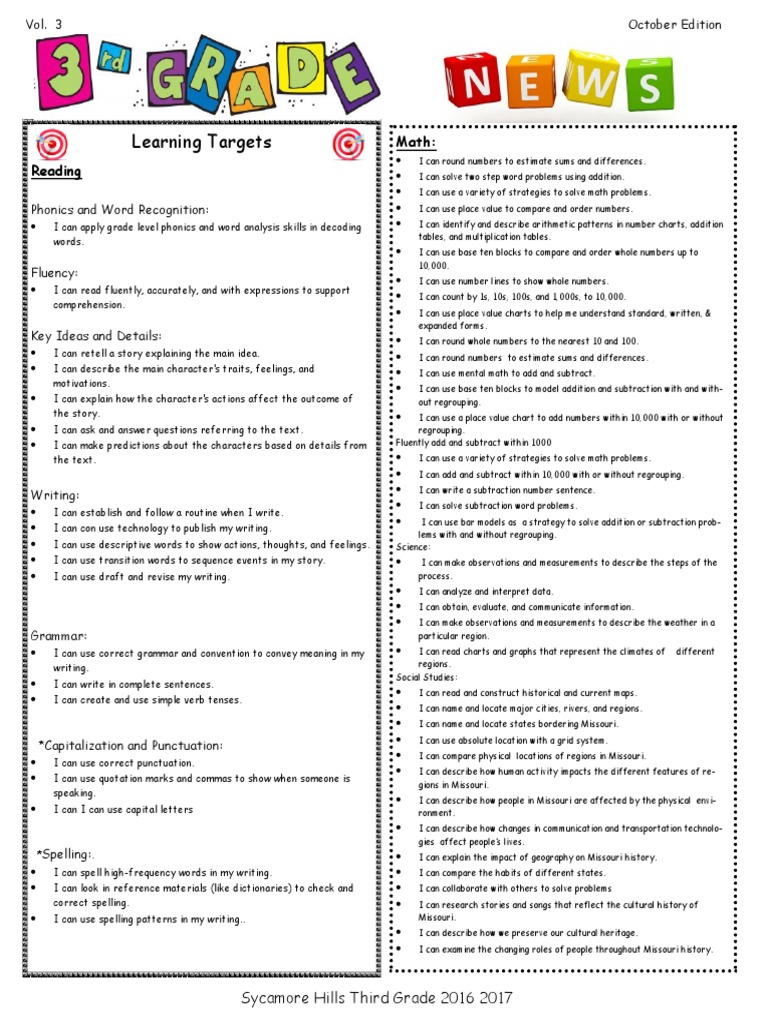 Third Grade Learning Targets Overview | PDF | Subtraction | Phonics
