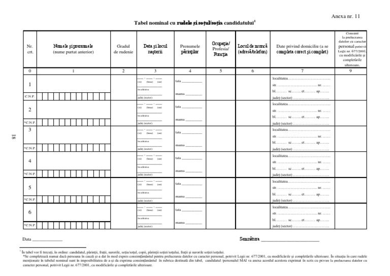 Tabel Nominal Cu Rudele IPJ | PDF