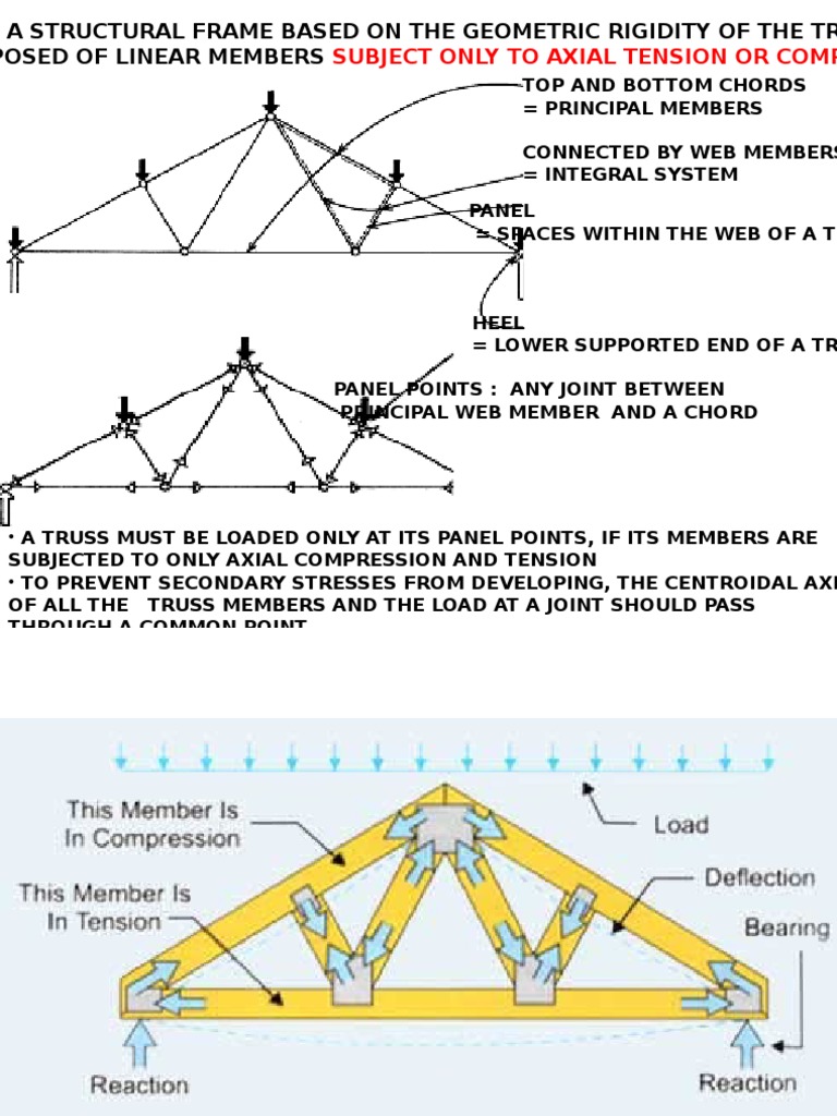 Trusses | PDF | Truss | Architectural Elements