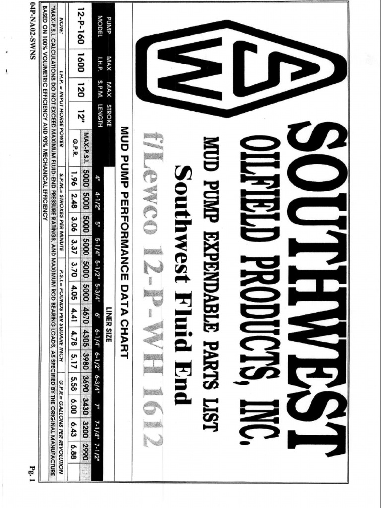 Catalogo Southwest Lewco 12-P-WH 1612 | PDF | Teaching Methods & Materials | Technology ...