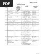 GKK Form | PDF | Government | Business