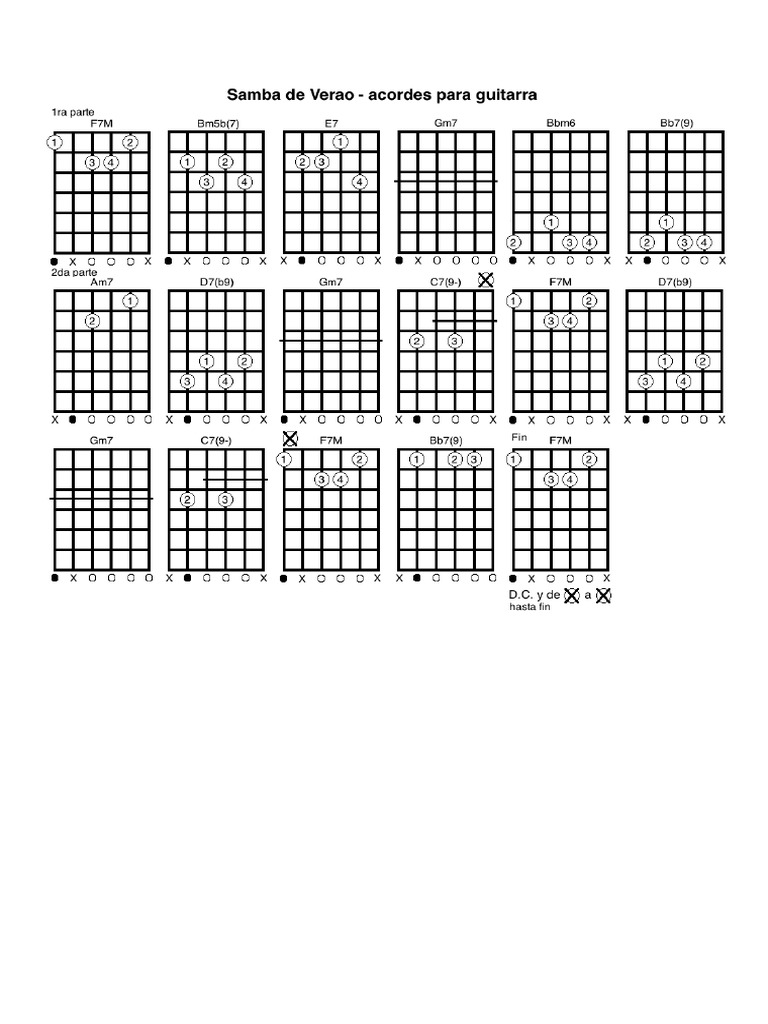 Samba de Verao - Acordes para Guitarra | PDF