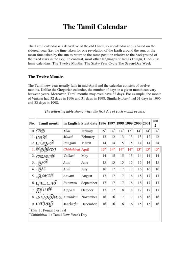 Tamil Months and Years | PDF