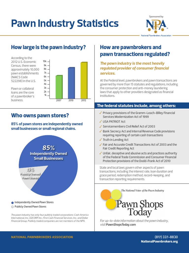 Pawn Industry Statistics: How Large Is The Pawn Industry? How Are ...