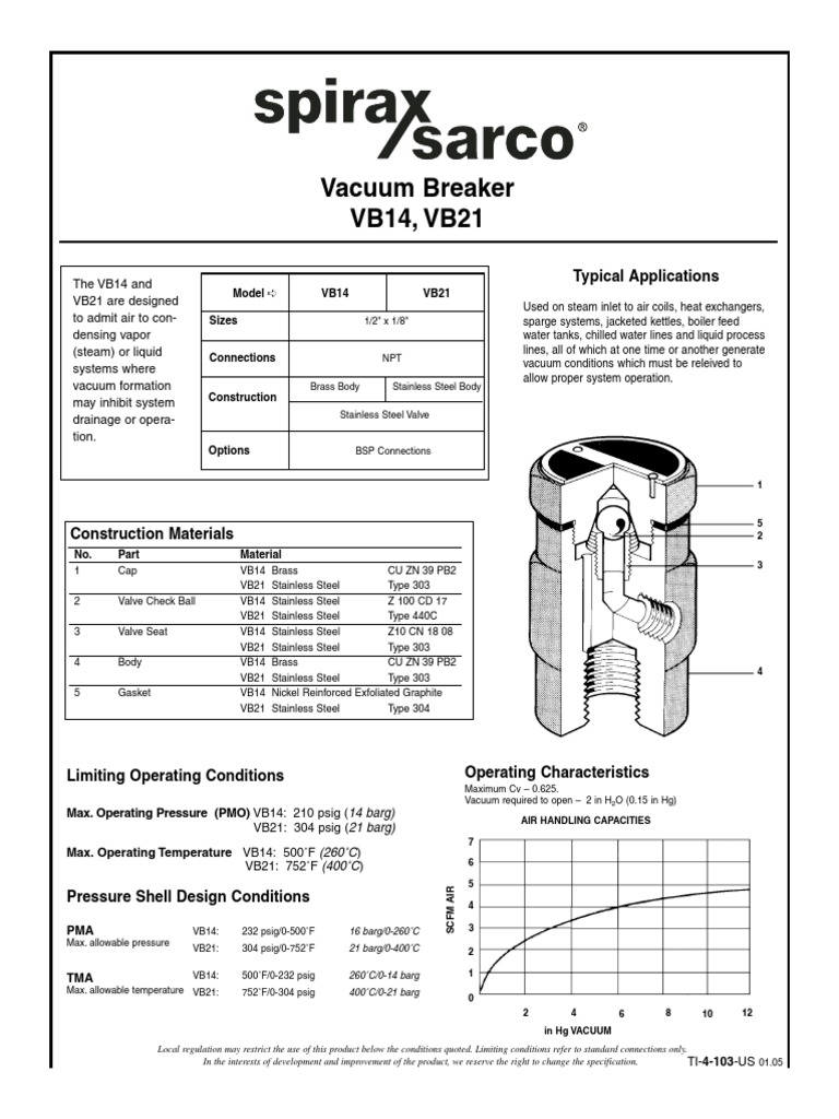 Vacuum Breaker VB14 VB21-Technical Information | PDF | Valve | Heat ...