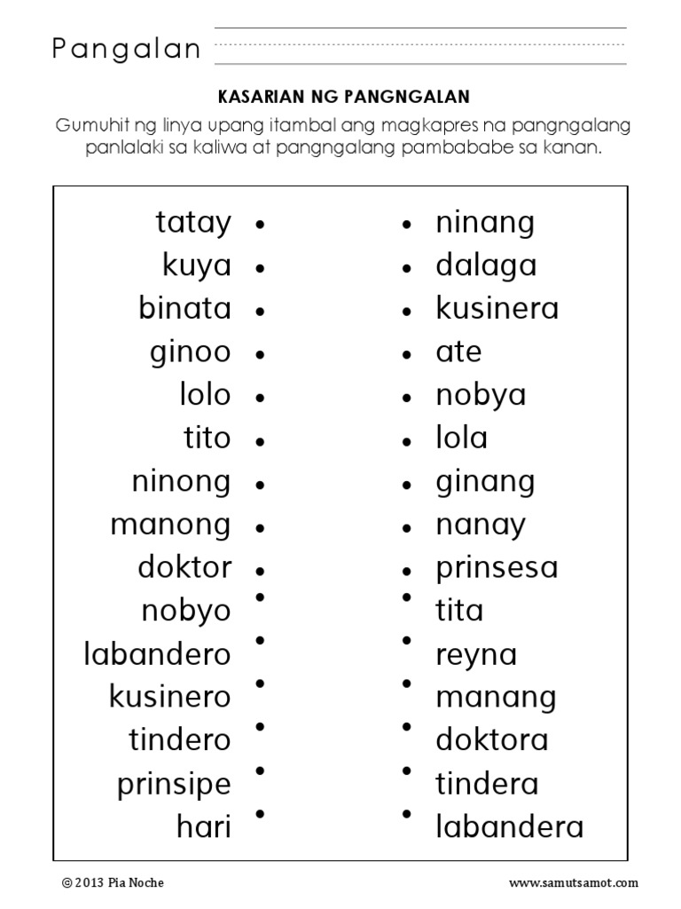 Itambal Ang Mga Pangngalang Panlalaki at Pambabae - 1 PDF | PDF