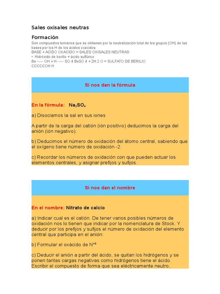 Sales Oxisales | Sal (química) | Hidróxido