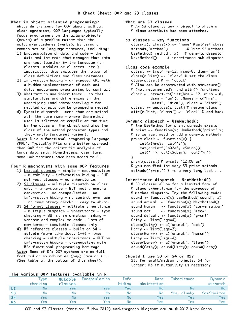 14 Intermediate - S3 Classes Cheat Sheet | PDF