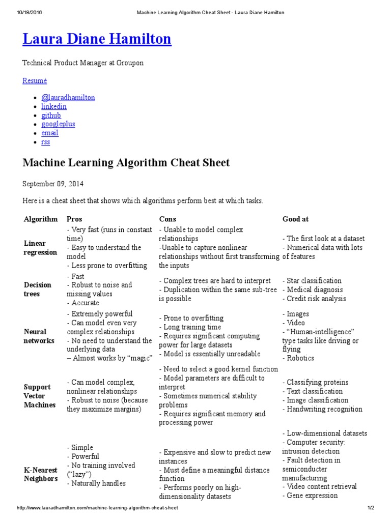 Machine Learning Algorithm Cheat Sheet - Laura Diane Hamilton | PDF