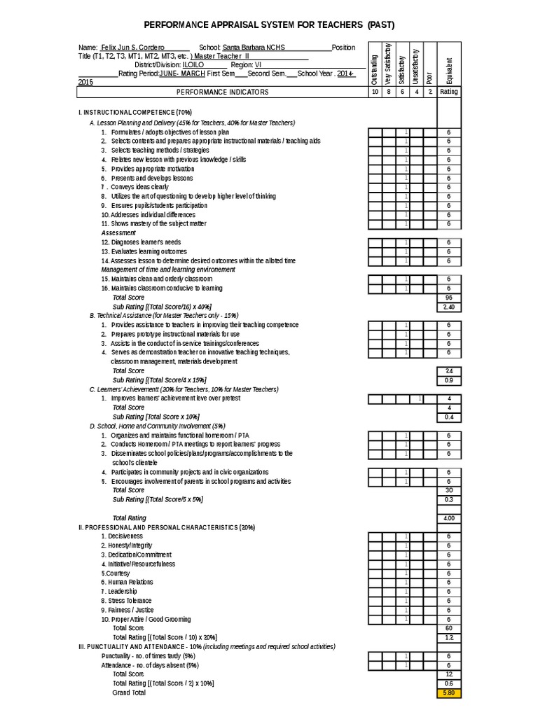 Performance Appraisal System For Teachers (Past) | PDF | Teaching ...