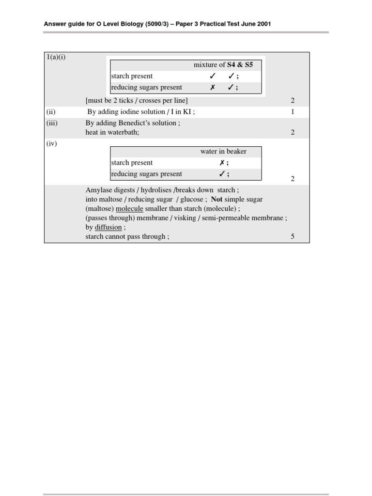 Answer Guide For O Level Biology (5090/3) - Paper 3 Practical Test June ...
