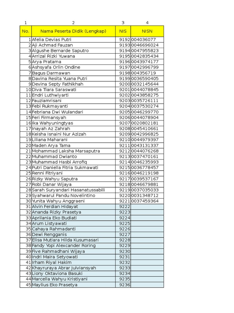 Identitas Rapor 2016-2017 Semua | PDF
