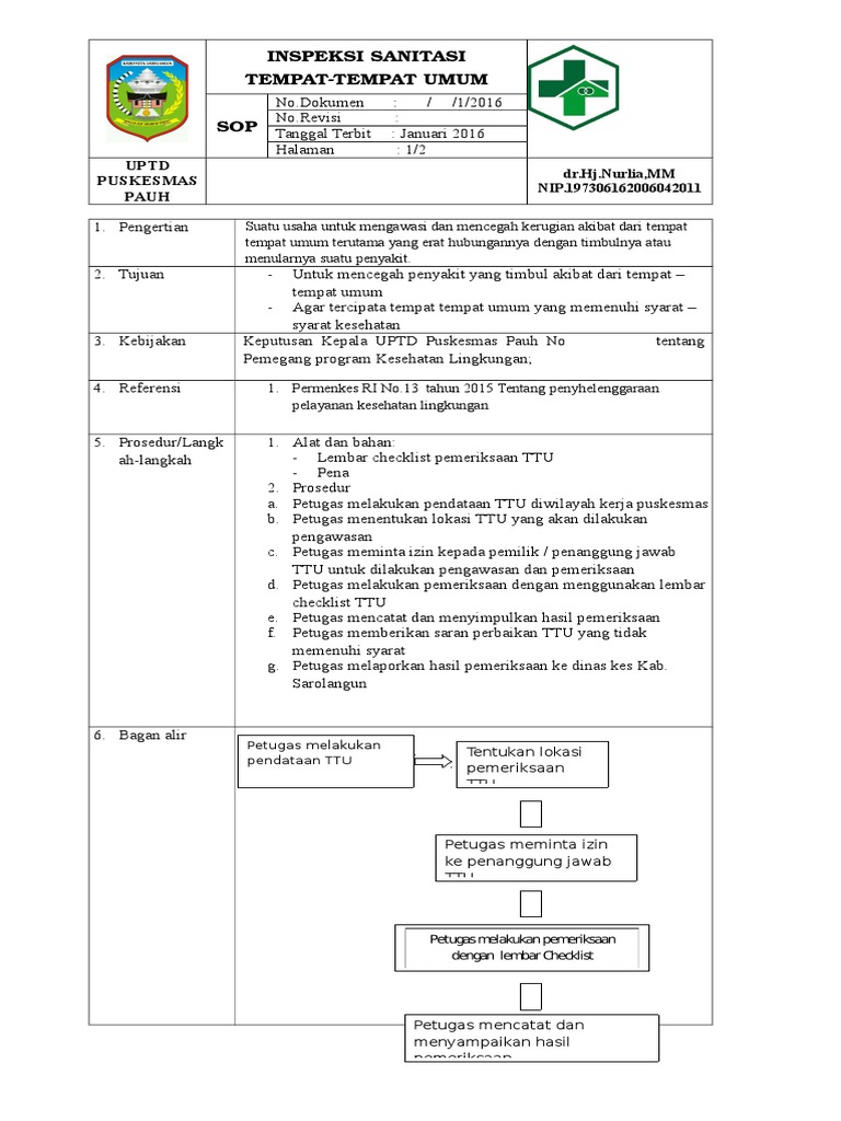 Sop Pemeriksaan TTU | PDF
