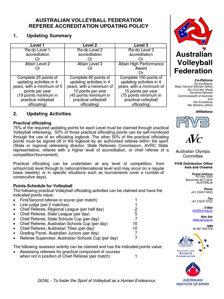 Australian Volleyball Federation Referee Accreditation Updating Policy | PDF | Volleyball | Referee