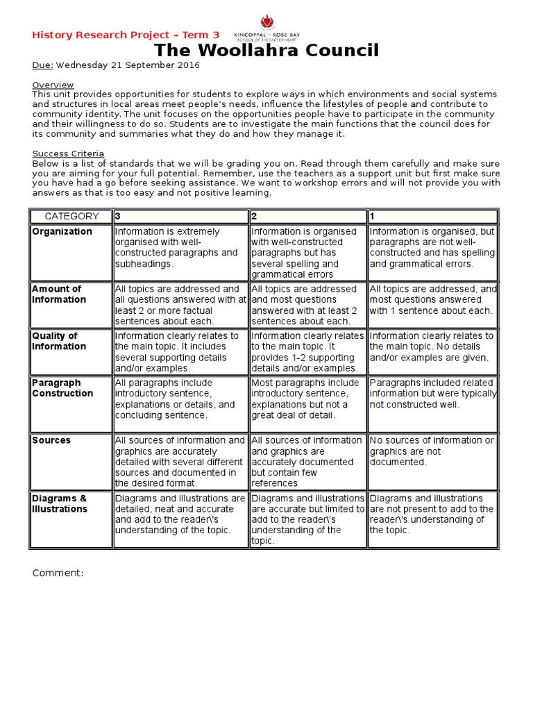 Hsie Council Overview Classroom | PDF | Semiotics | Cognitive Science