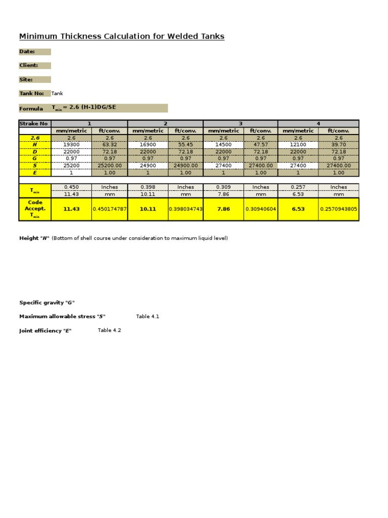 API 510 Calculaor | PDF | Foot (Unit) | Corrosion