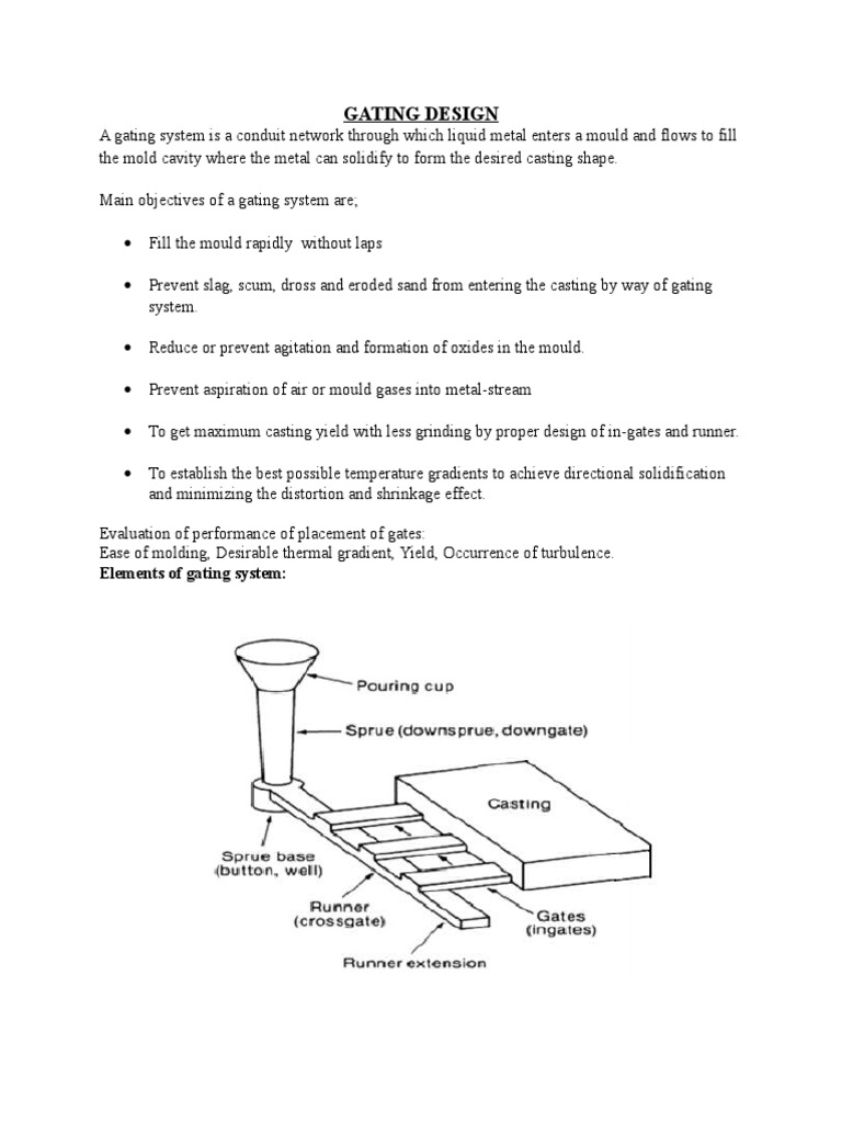 Gating Design | PDF | Casting (Metalworking) | Industries