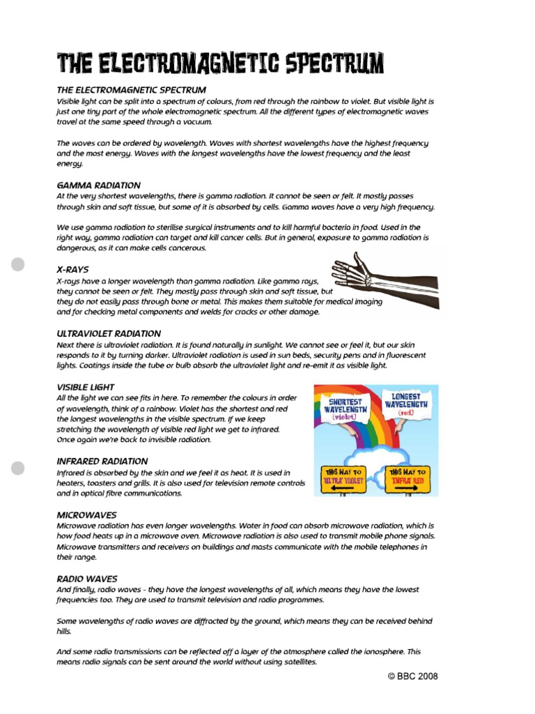The Electromagnetic Spectrum Activity | PDF