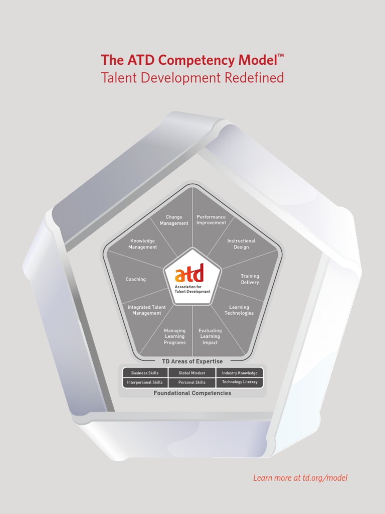Talent Development Redefined: The ATD Competency Model | PDF ...