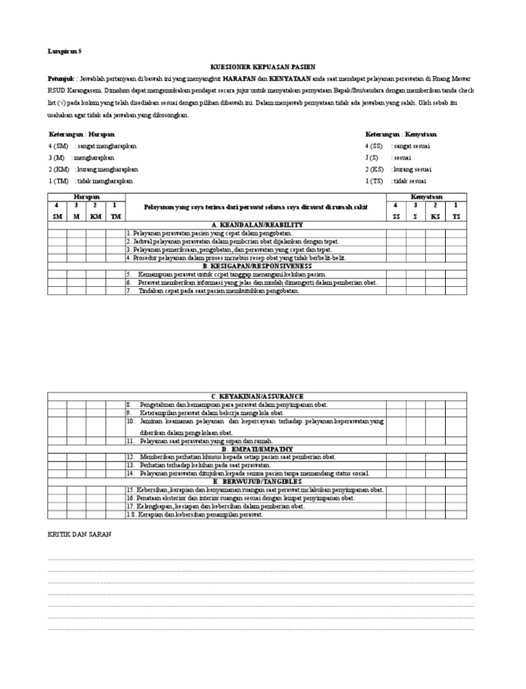 Kuesioner Kepuasan Pasien | PDF