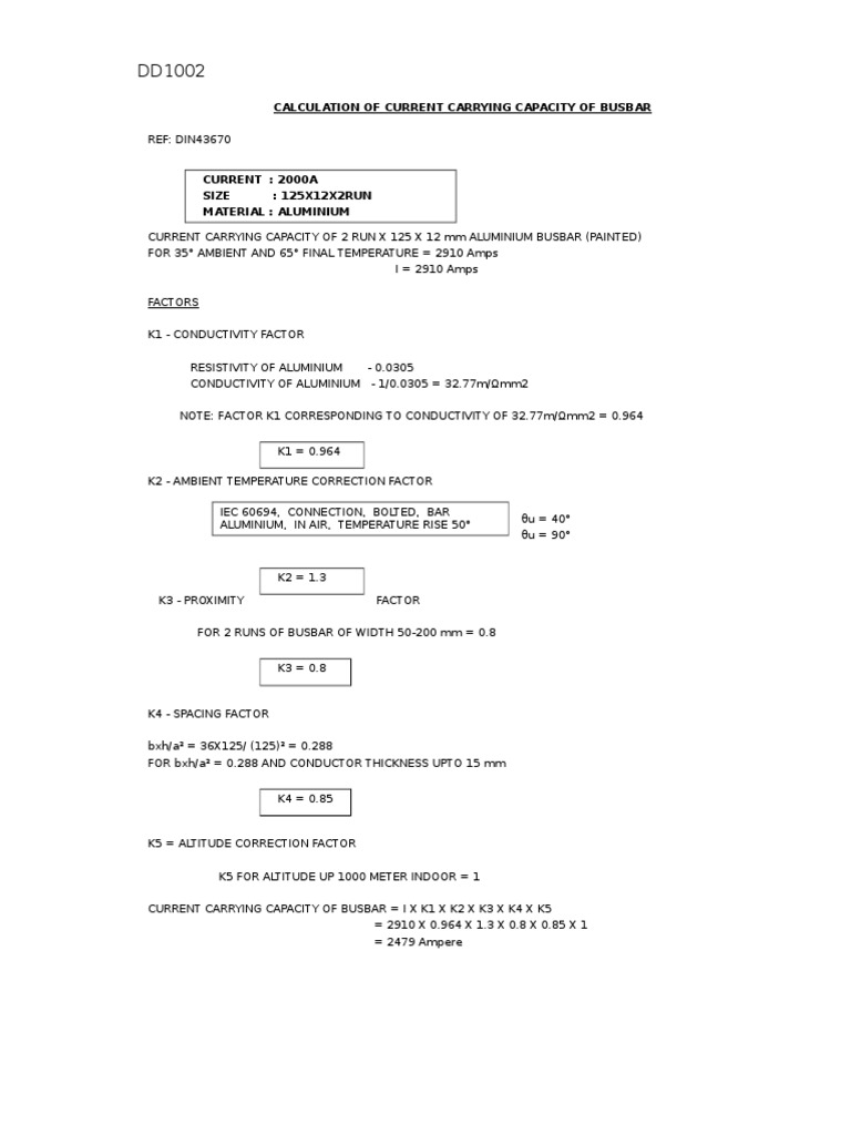 Calculation of Current Carrying Capacity of Busbar | PDF