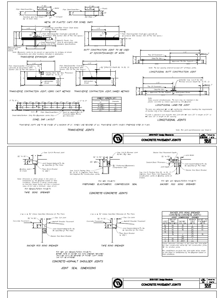 2010 Florida Department of Transportation Design Standards: Index 305 | PDF