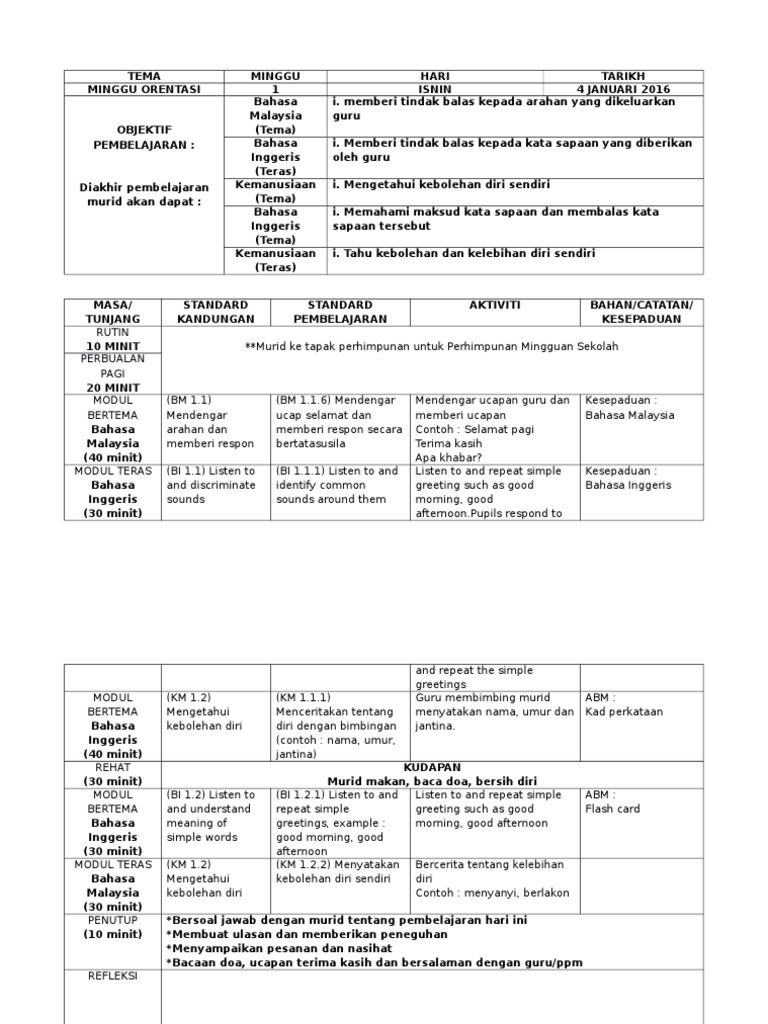 Contoh RPH Prasekolah | PDF