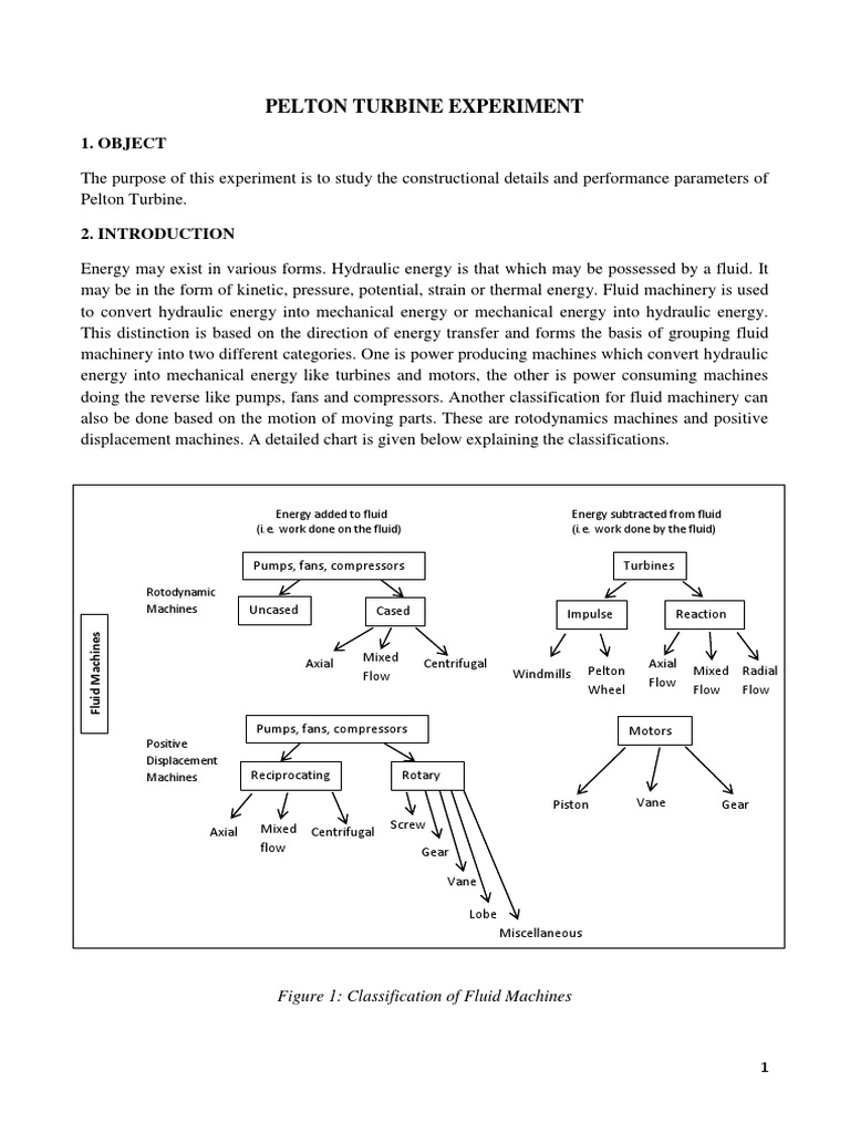 MCE 403-Pelton Turbine Experiment Sheet PDF | PDF