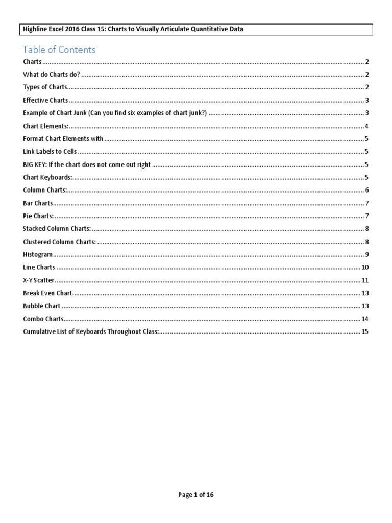 Highline Excel 2016 Class 15 Excel Charts | PDF | Chart | Computing And Information Technology