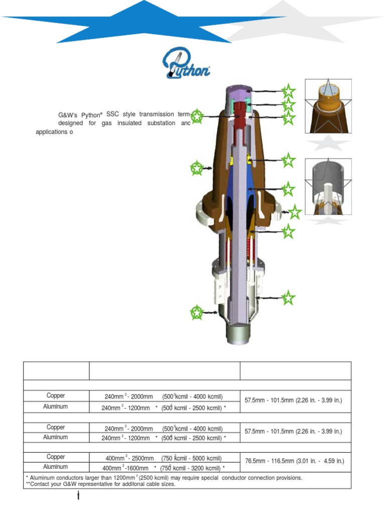 Dry Gis and Transformer Terminations | PDF
