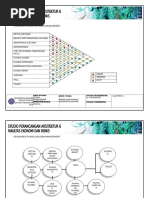 Analisa Program Dan Kebutuhan Ruang Perpus | PDF