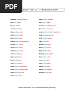 Latin Names for Human Body Parts | PDF | Human Anatomy | Primate Anatomy