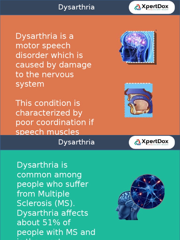 Understanding Dysarthria in MS | PDF