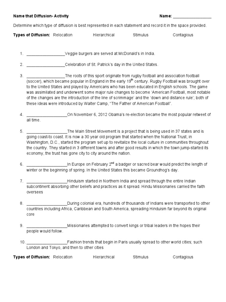 Diffusion Examples | PDF