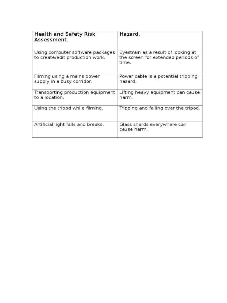 Health and Safety Risk Assessment | PDF