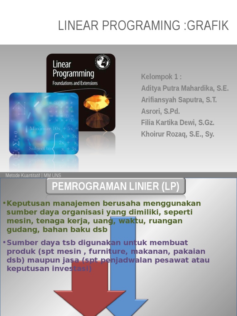 Linear Programing | PDF