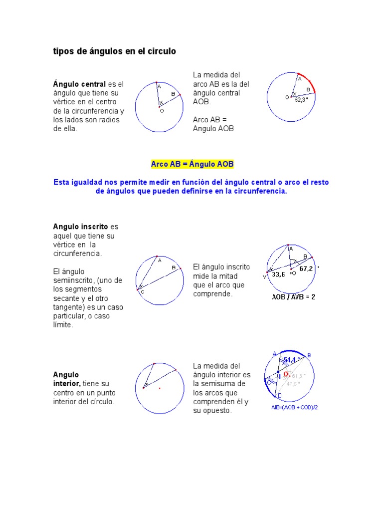 Tipos de Ángulos en El Circulo | PDF | Triángulo | Moléculas
