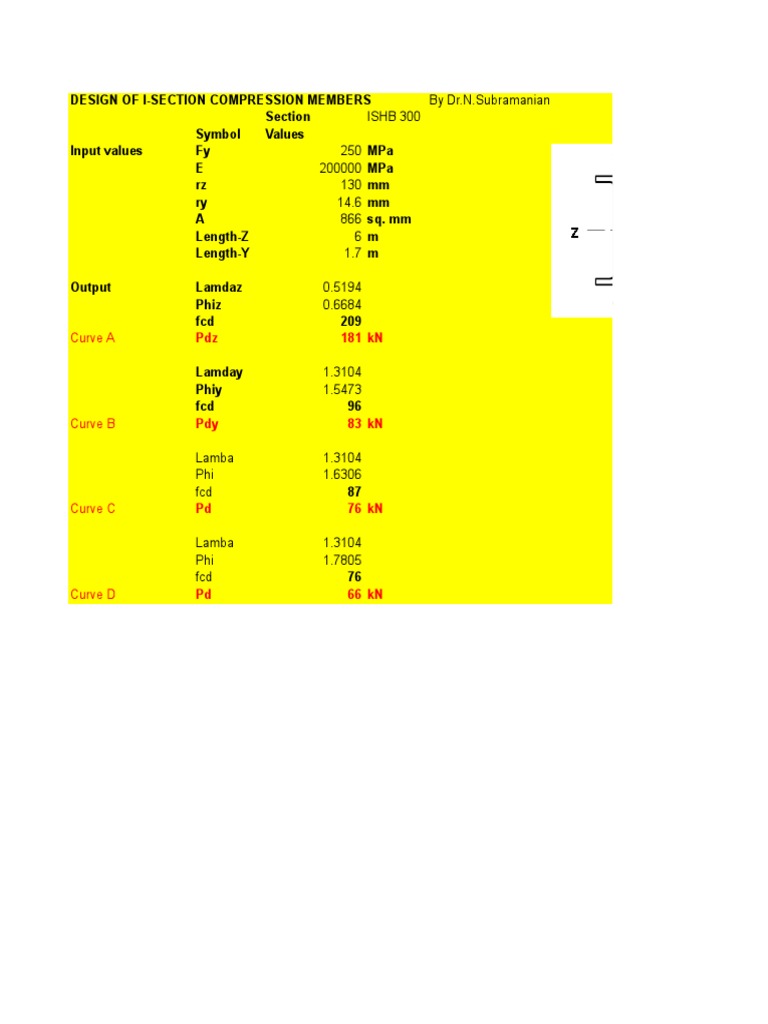 By Dr.N.Subramanian Ishb 300 250 Mpa 200000 Mpa 130 MM 14.6 MM 866 Sq ...