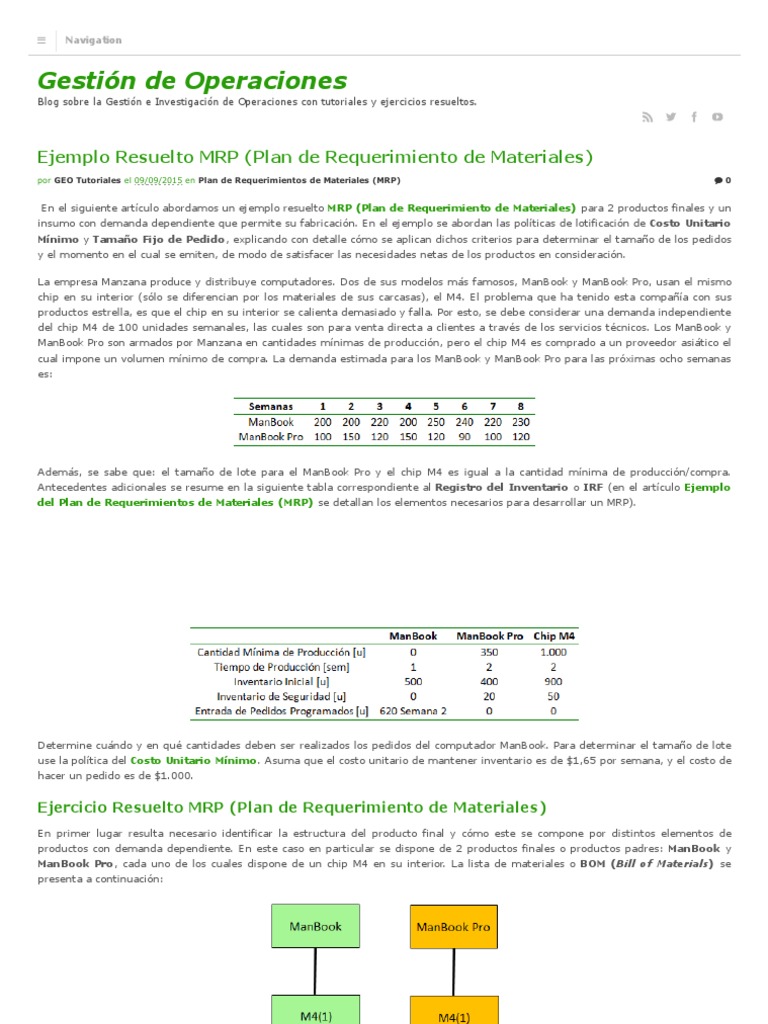 Ejercicio Resuelto MRP (Plan de Requerimiento de Materiales) | PDF | Inventario | Informática