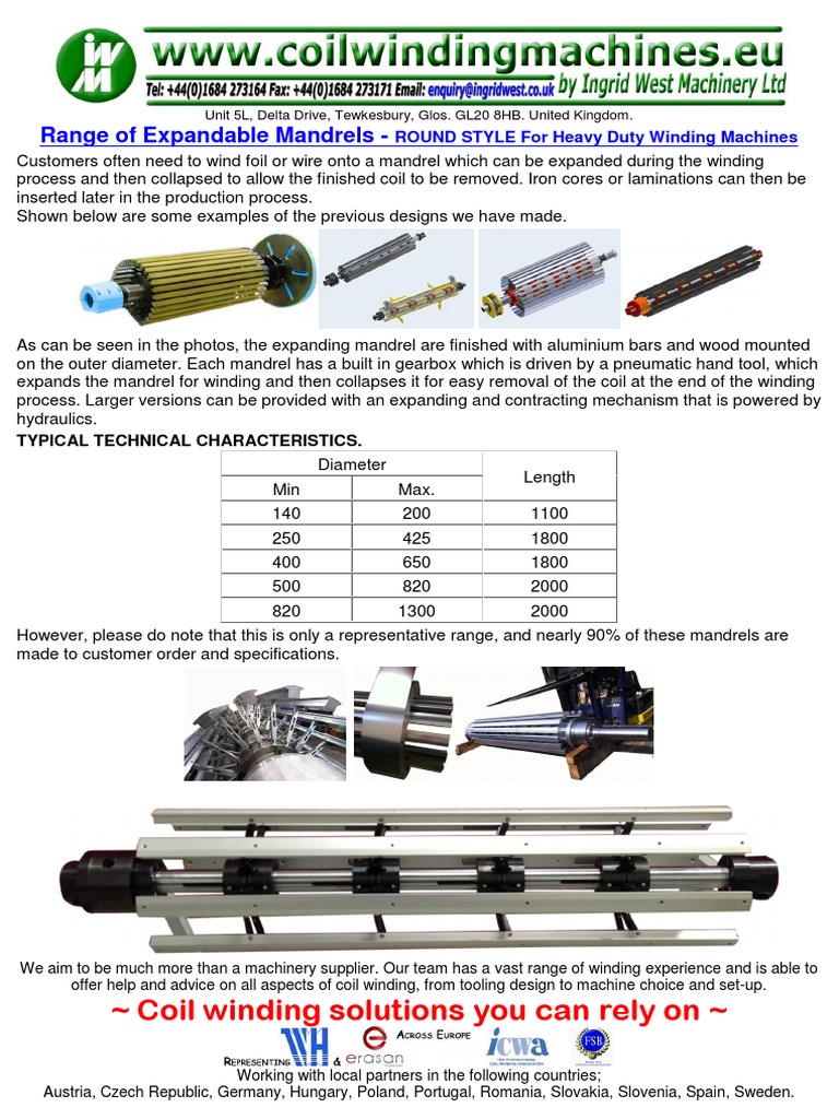 Expandable Mandrels | Machine (Mechanical) | Manufactured Goods