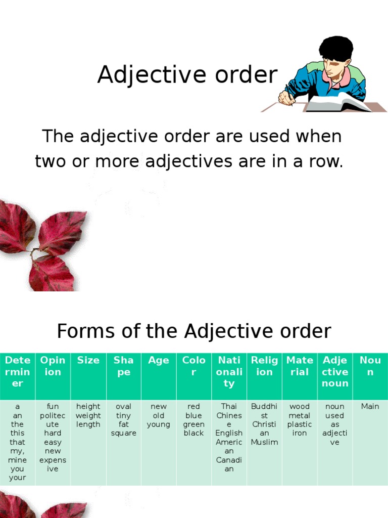 Adjectives Order 1 | PDF